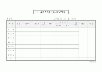 (국세징수)주민세 사업소세 납부현황