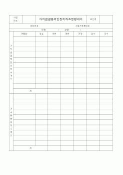 (법인)가지급금등의인정지자조정명세