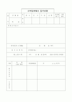 (부동산)근저당권말소 등기신청