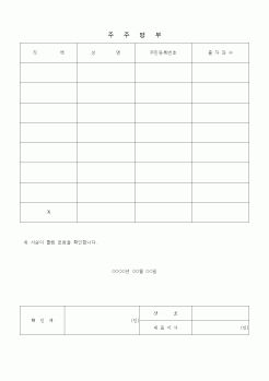 (경영)주주명부(2)(주주 인적사항 구