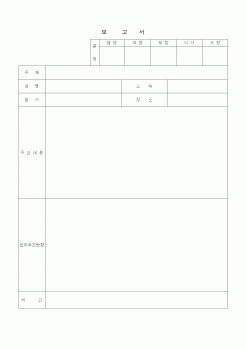 (경영)보고서(업무추진방향)