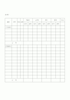 (건설규정)공사비 내역서 (가로서식)