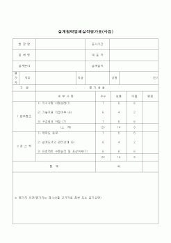 (건설규정)설계협력업체 실적평가표(