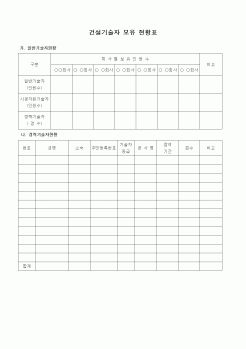 (인원관리)건설기술자 보유 현황표