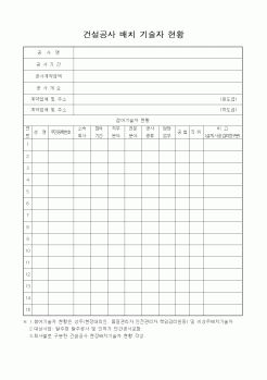 (건설규정)건설공사배치기술자현황