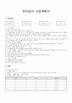 (시공계획)유리공사 시공계획서