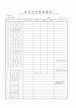 (공사예산/실행)공사비내역총괄표