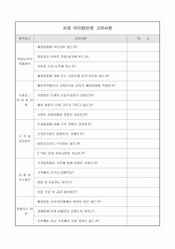 고려사항(사업아이템)