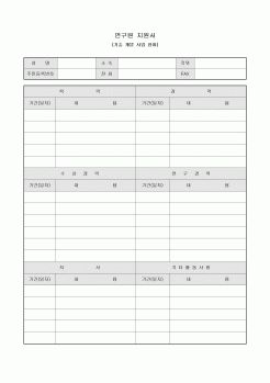 연구원 지원서(기술 개발 사업 참여)