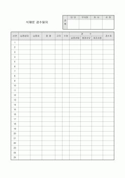 식재료 검수일지(음식점)