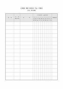 신제품 개발 절차와 기능 구매표(가치