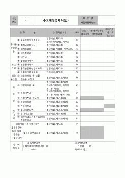 (법인세) 주요계정명세서(갑)(법인세