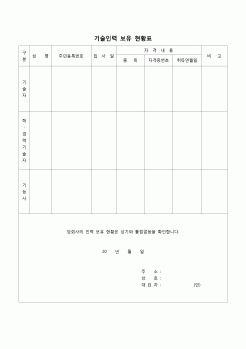 (노무관리)기술 인력 보유 현황표(자