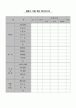 (경조사)  결혼식 비용 예산 체크리스