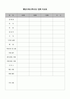 (경조사)  웨딩드레스(턱시도) 업체비