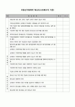 (부동산)  부동산거래계약 체크리스트