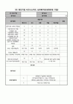 (중소기업청)1인 창조기업 비즈니스카